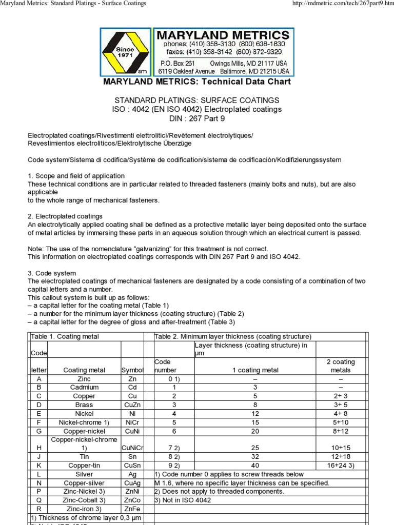 Surface Finish Standard | PDF | Manmade Materials | Materials