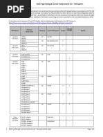 EASA Flight Crew Licence Endorsements | PDF | Aircraft | Airplane