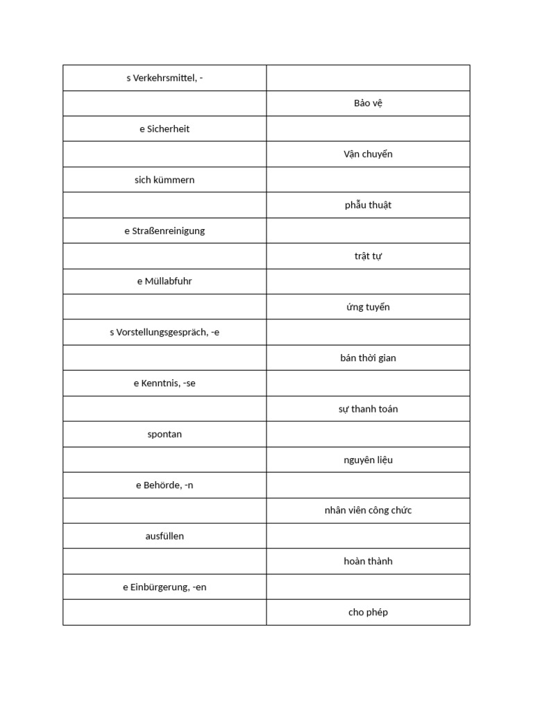 A2 Wortschatz Test Lek 5 | PDF