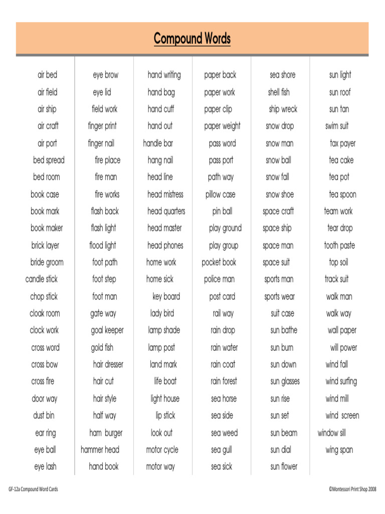 GF-12a Compound Word Cards | PDF