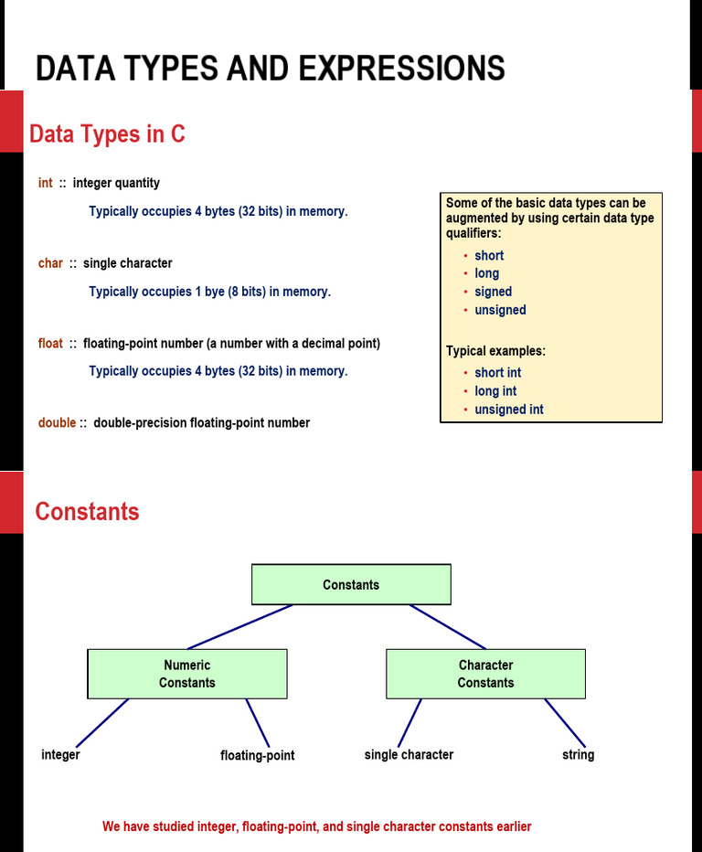 02 Data Types Expressions Pdf Integer Computer Science Division 0215
