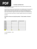 Understanding Weighted vs Numeric Distribution | PDF | Retail ...