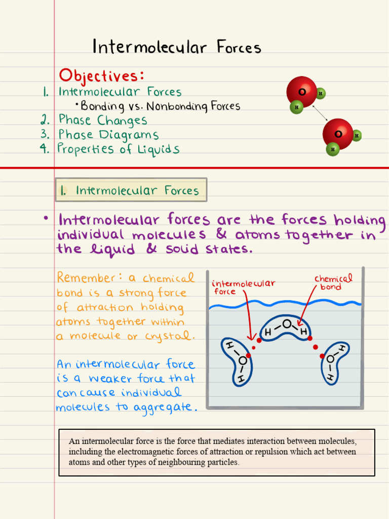 Intermolecular Forces | PDF