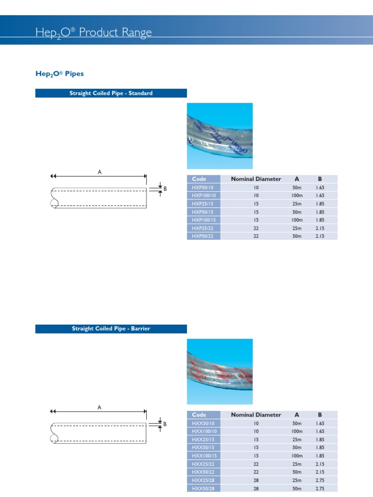 Hep20 Technical Handbook - Product Range | PDF | Computers | Technology ...