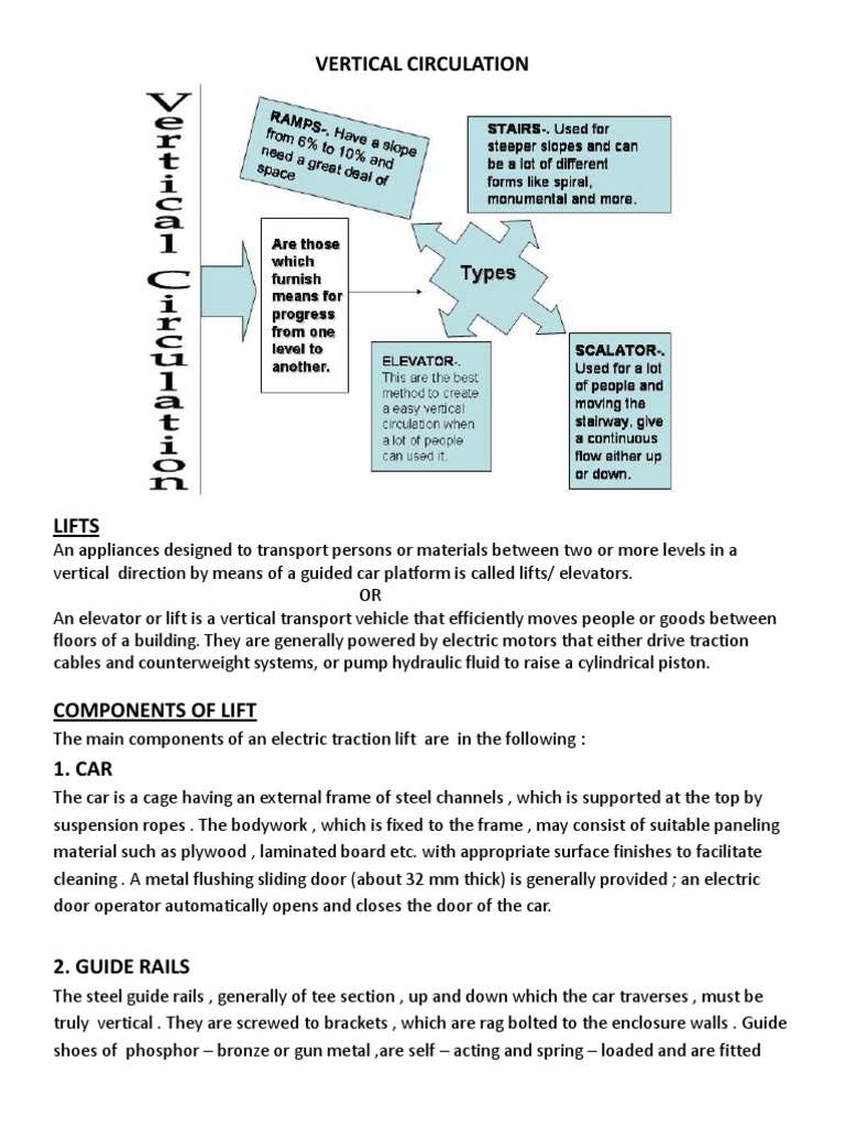 Vertical Transportation System | PDF | Escalator | Elevator
