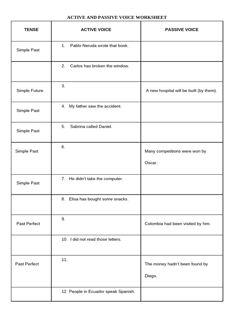 Active and Passive Voice Worksheet - Memo | PDF