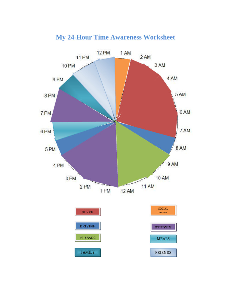 Time Management Student Worksheet RAMZI | PDF