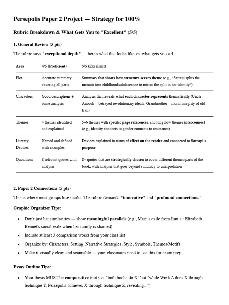 Paper 2 Strategy For 100 | PDF