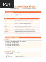 DBT CLI Command Cheat Sheet | PDF