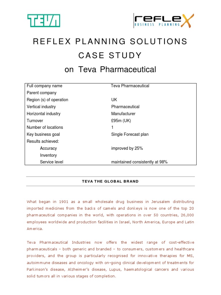 Teva | Pharmaceutical Drug | Generic Drug