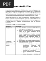 Permanent File Audit Checklist | PDF | Loans | Financial Statement