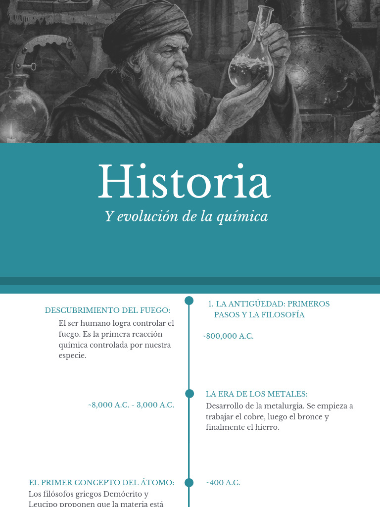 Celadon Green Architecture History Timeline Presentation | PDF ...