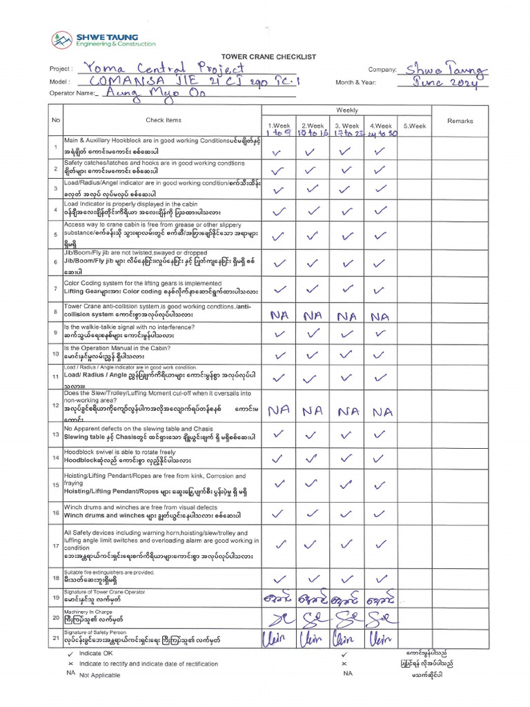 6 June TC Checklist | PDF