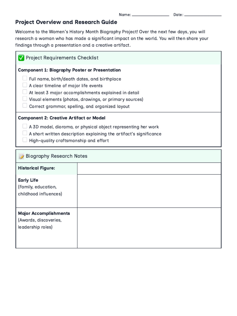 Womens History Month Biography Project Rubric Planning | PDF ...