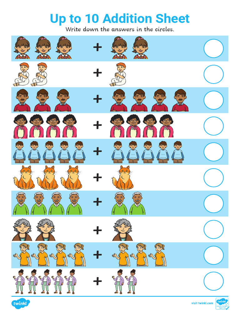 Up To 10 Addition Sheet | PDF