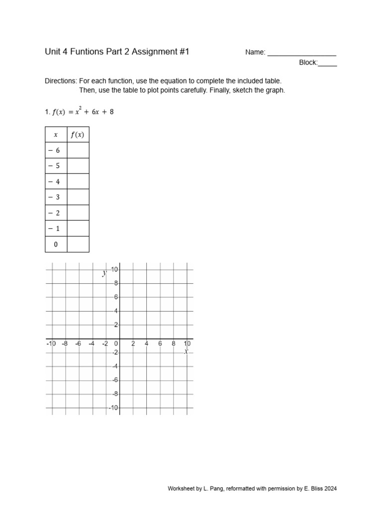 Unit 4 Part 2 Assignment #1 | PDF