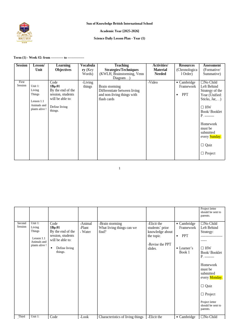Lesson Plan Week 2 - (2025-2026) | PDF | Lesson Plan | Learning