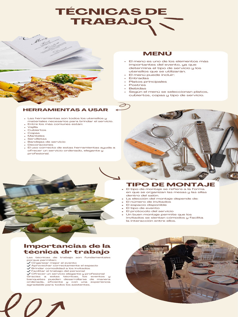 Infografía Historia Del Chocolate Moderno Beige Marrón - 20260316 ...