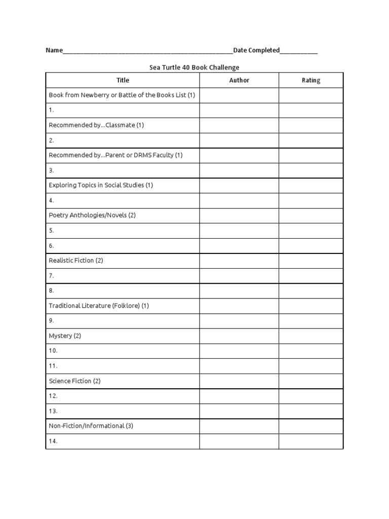 40 Book Challenge | PDF