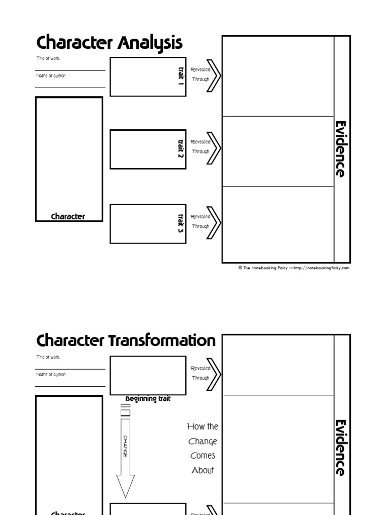 Character-Analysis Graphic Organizer | PDF