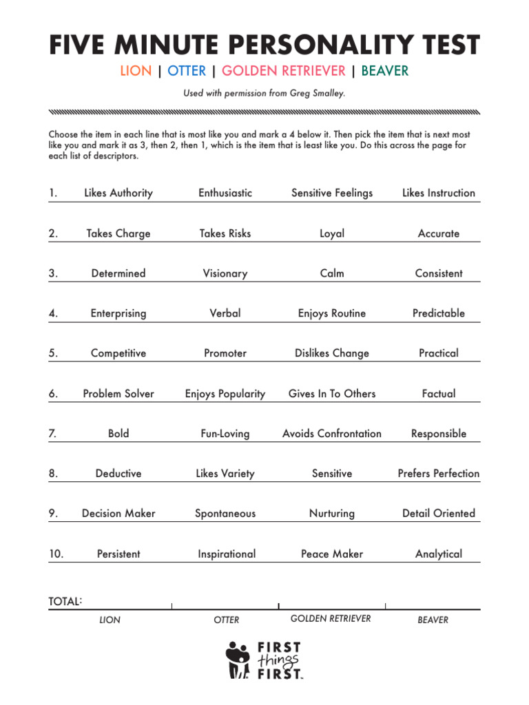 Personality Test Fillable | PDF | Psychology | Behavioural Sciences