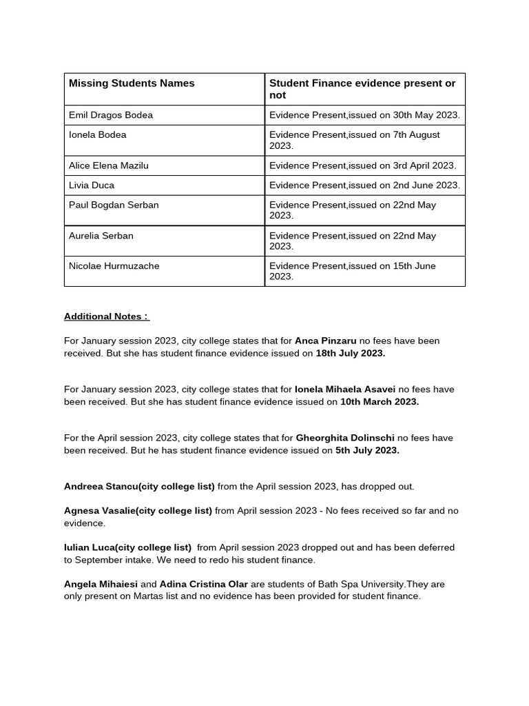 Missing Students With SFE | PDF