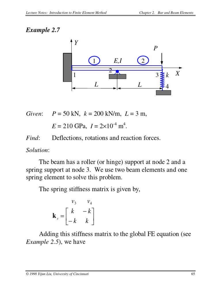 FEA | Finite Element Method | Stiffness