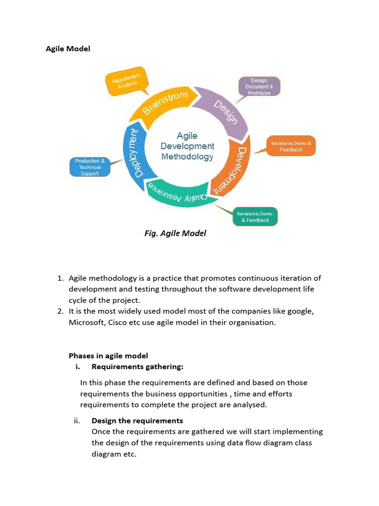 Agile Model | PDF | Agile Software Development | Software Development