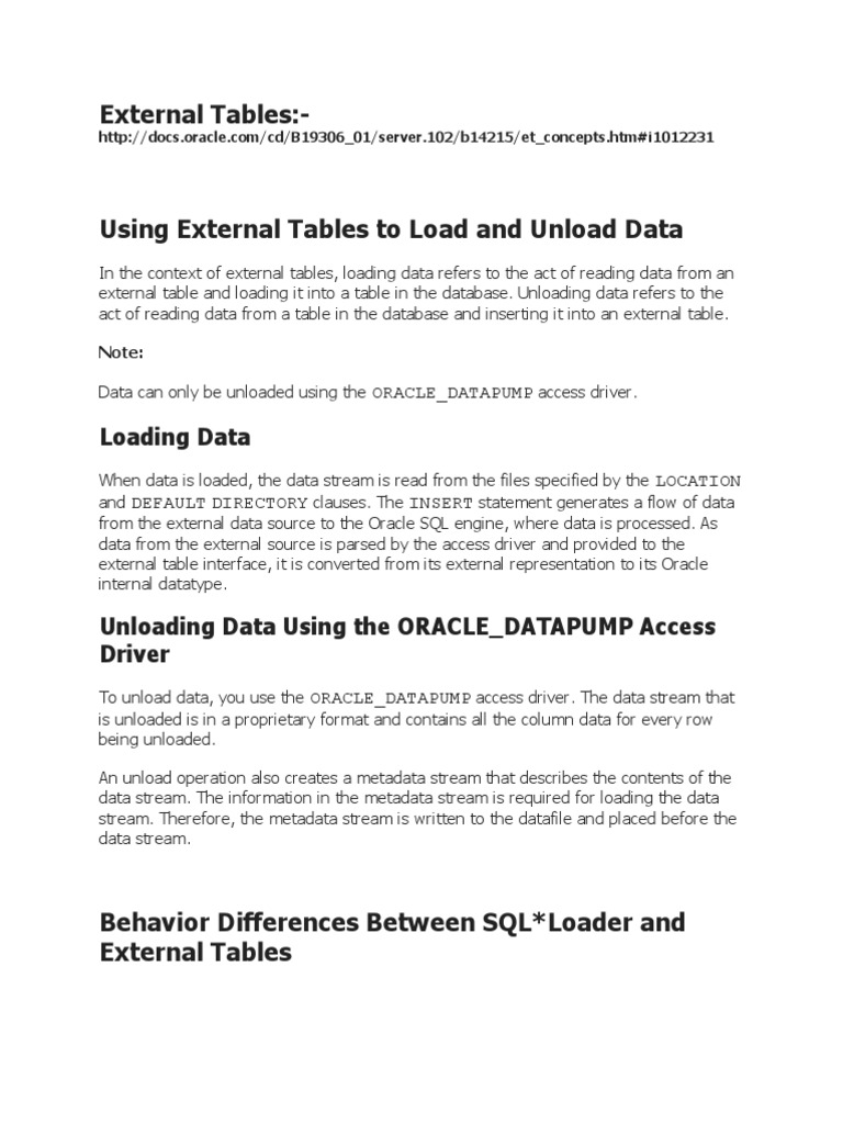External Tables Pdf Table Database Sql 5371