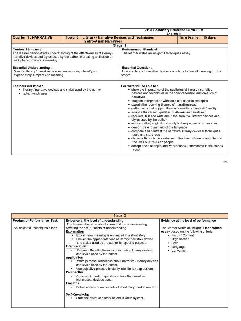 English Year 2 Teaching Guide Topic 2 | PDF | Narrative | Essays