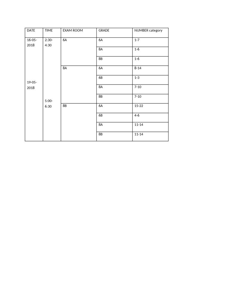 Grade 6&8 | PDF