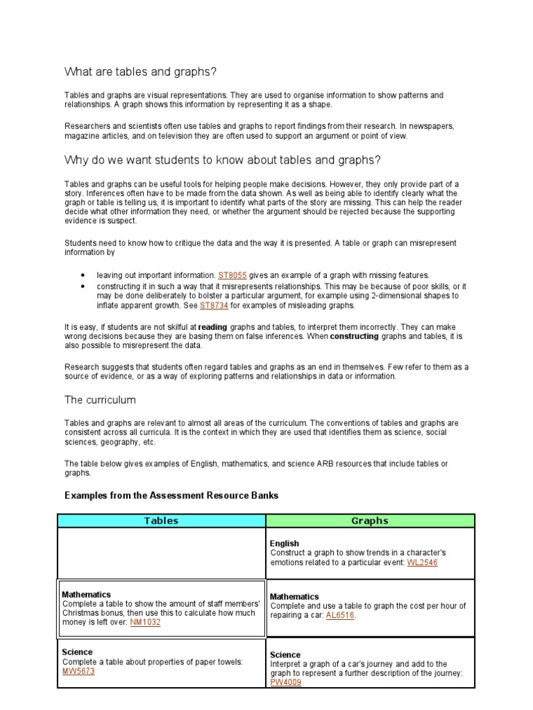 Understanding Tables and Graphs | PDF | Pie Chart | Chart