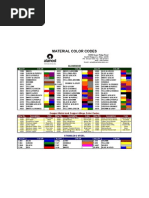 Alloy and Color Code Reference Guide | PDF | Bronze | Green