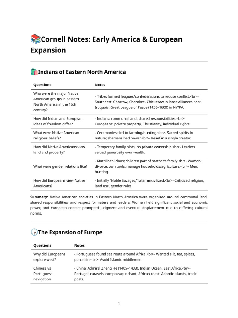 Early America Cornell Notes | PDF | Spanish Colonization Of The ...