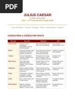Tragic Elements in Julius Caesar Assessment | PDF | Julius Caesar