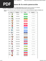 Pokédex de Paldea: Lista Completa | PDF | Videojuegos japoneses de rol ...