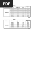 SHS 100x100x5 and 150x150x5 Weights | PDF