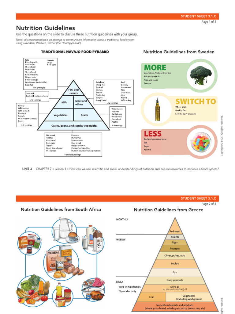 Nutrition Guidelines | PDF