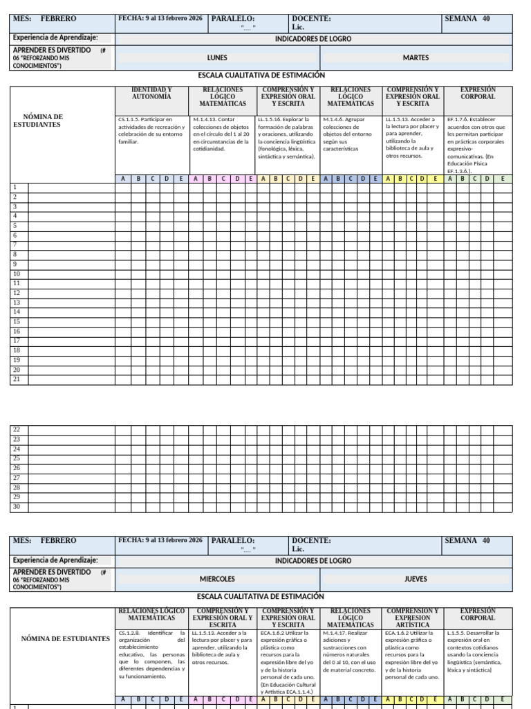 40 Escala de Est Prep | PDF | Comunicación humana | Cognición