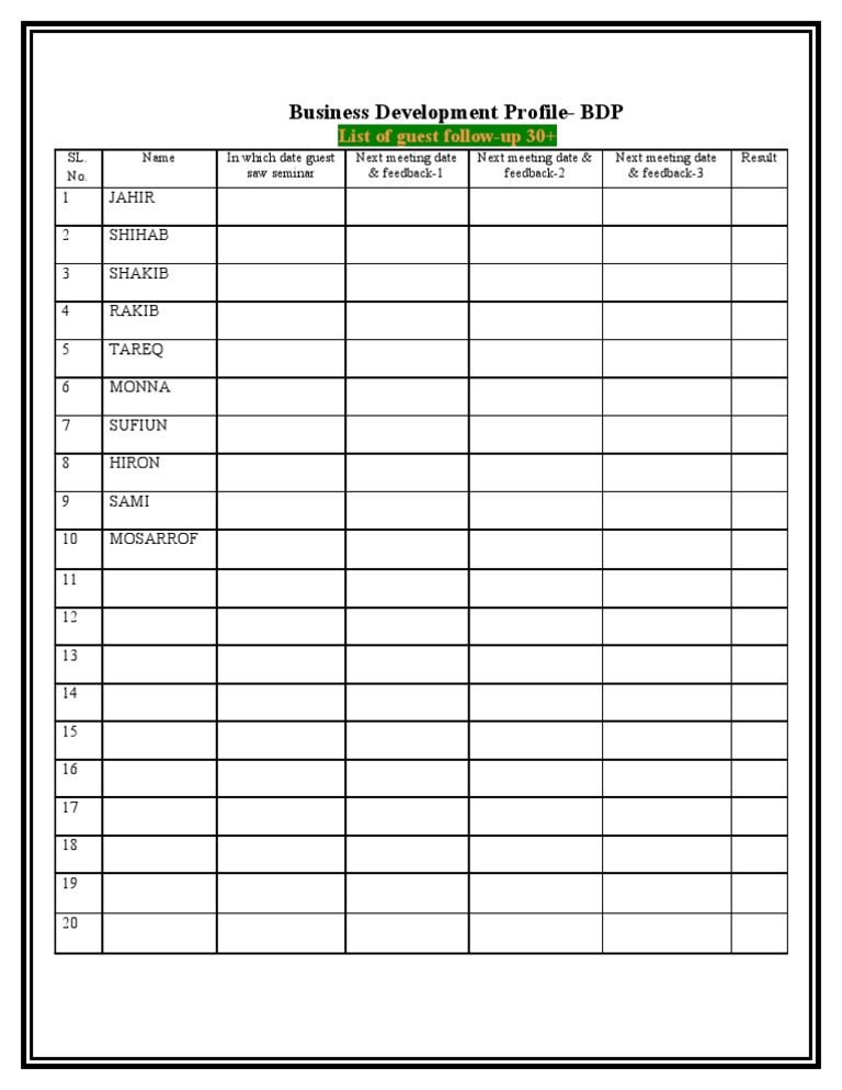 Business Development Profile-BDP: List of Guest Follow-Up 30+ | PDF