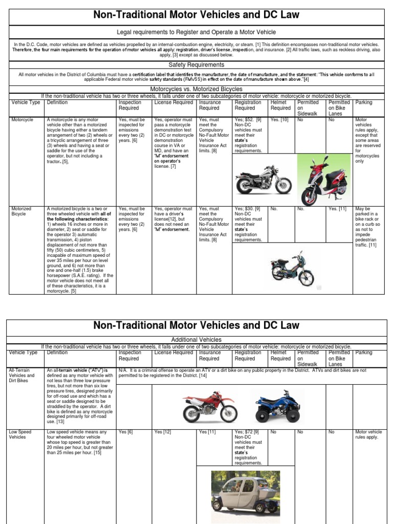 DC Non-Traditional Vehicle Laws | PDF | Vehicles | Motorcycle