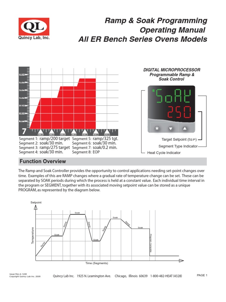 Ramp & Soak Programming Operating Manual All ER Bench Series Ovens ...
