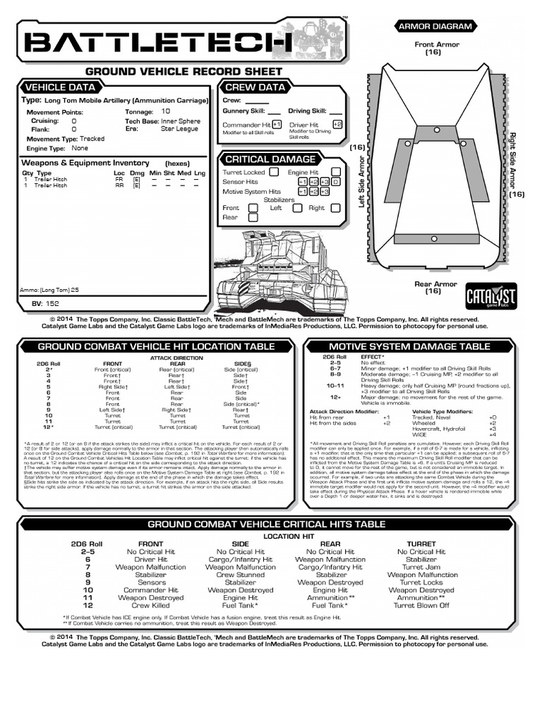 Long Tom Mobile Artillery (Ammunition Carriage) | PDF