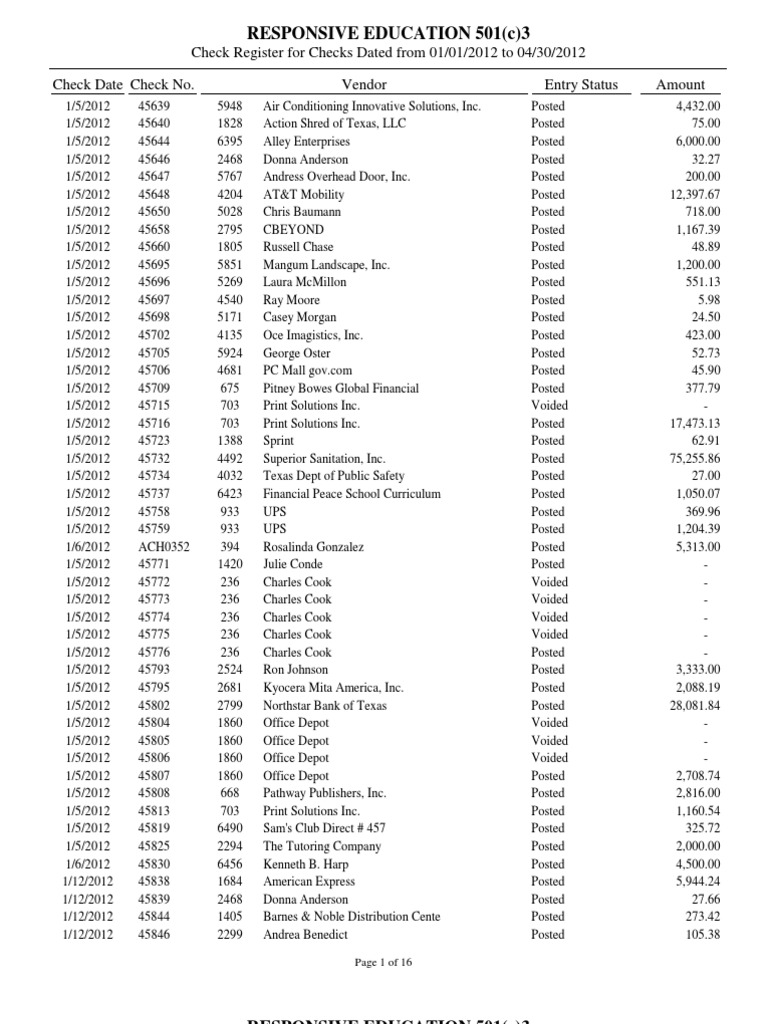 501c3 Bill Payment Report - 1-1-12 - 4-30-12 | PDF | Companies Of The ...