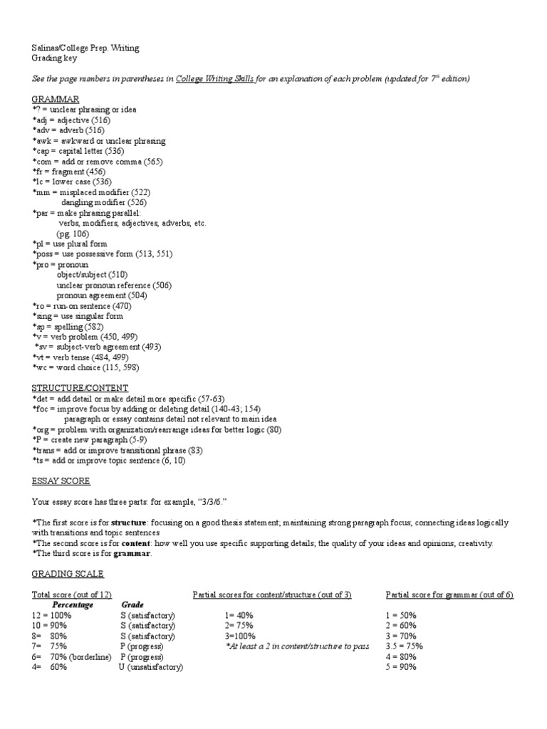 See The Page Numbers in Parentheses in College Writing Skills For An ...