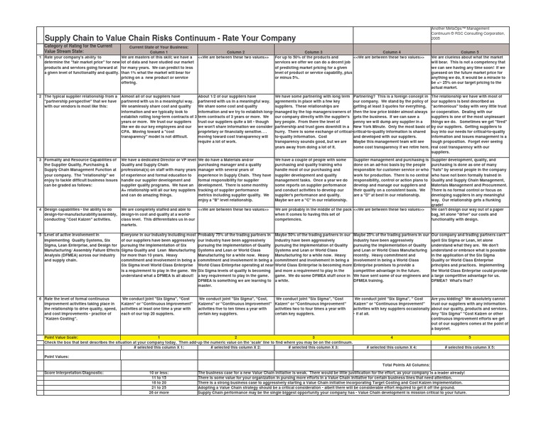 Supply Chain To Value Chain Risk Continuum | PDF | Supply Chain | Lean ...