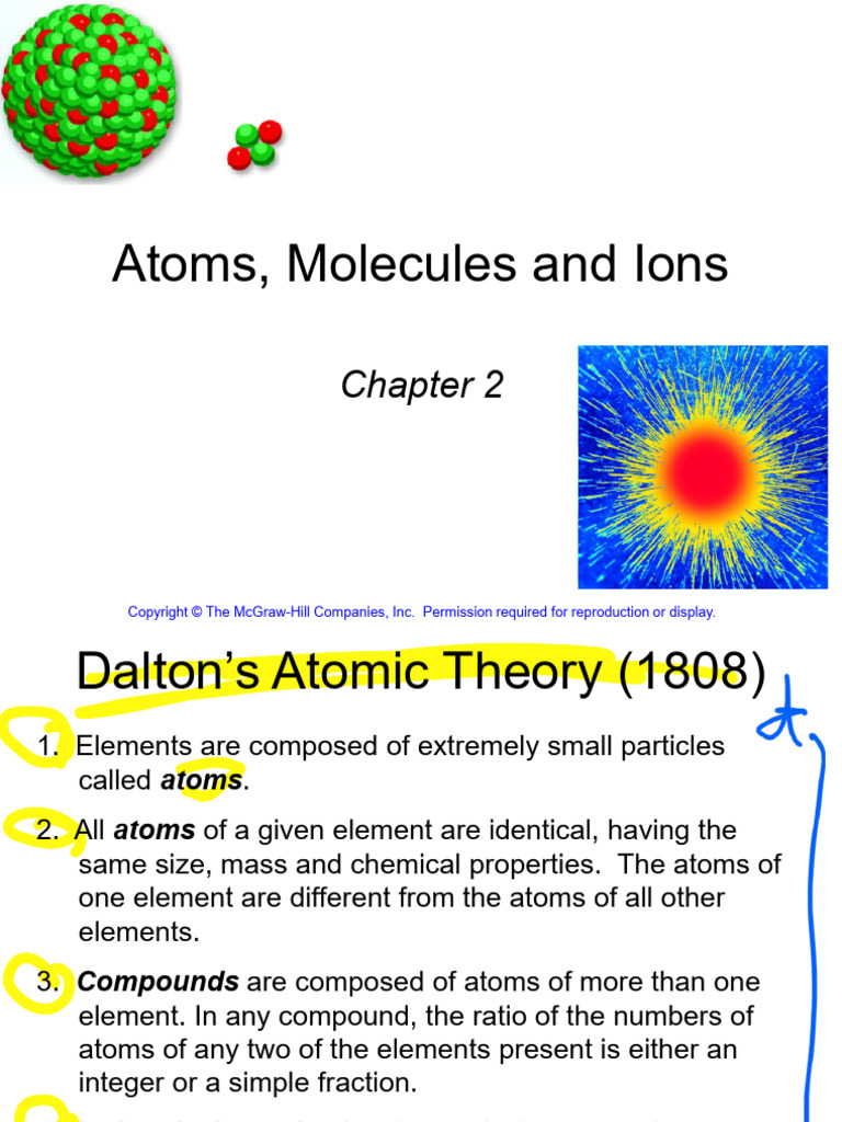 CH 2 Atoms Molecules and Ions 2 | PDF | Atoms | Ion