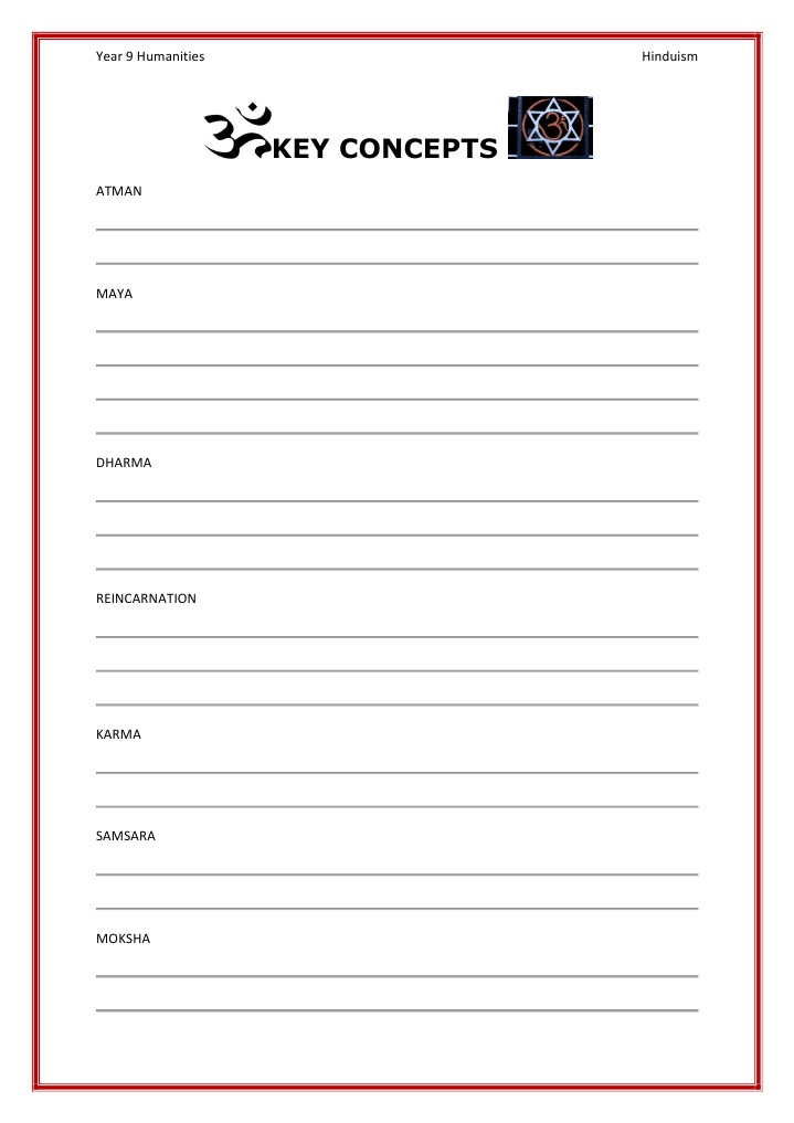 Hinduism Key Concepts | PDF