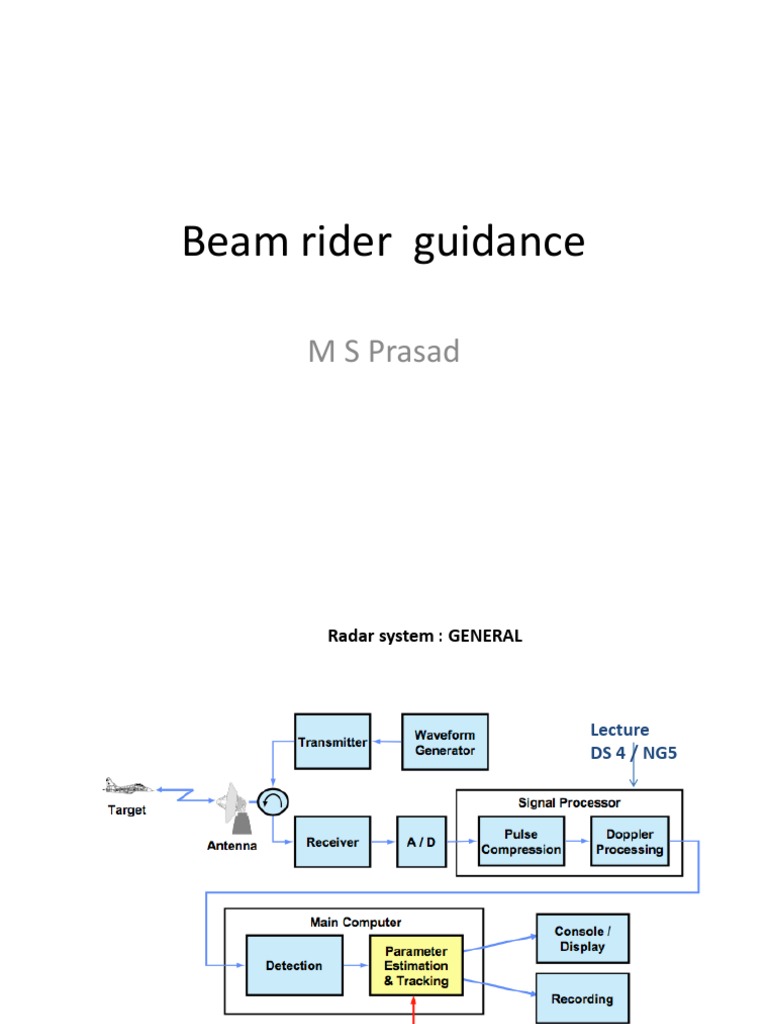 Beam Rider Guidance: M S Prasad | PDF
