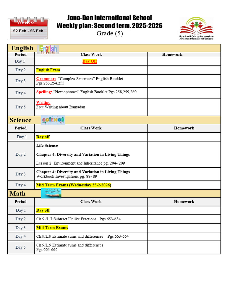 Grade 5 Weekly Plan Week 6 | PDF